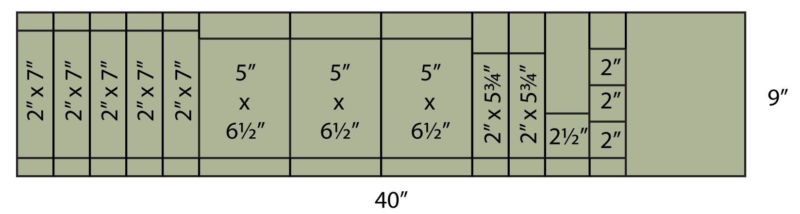 Pattern Corrections - Lella Boutique